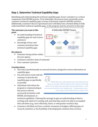 Research, Development, Test, and Evaluation: A Defensible Process for ...