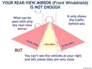 Defensive Driving | PPT