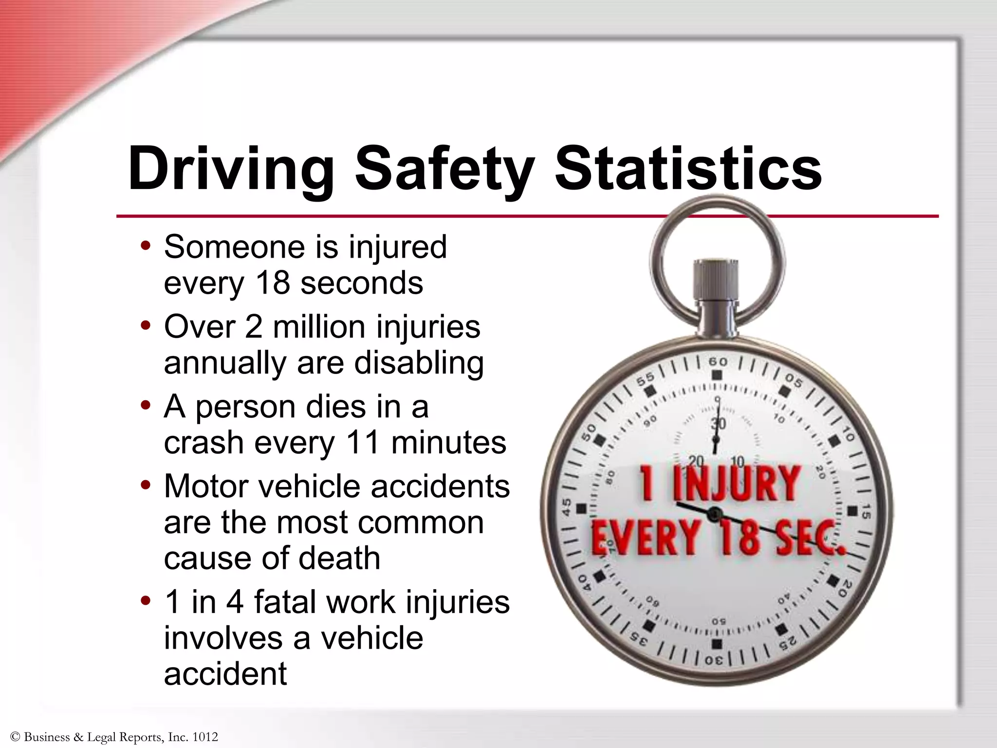 Defensive-Driving.ppt