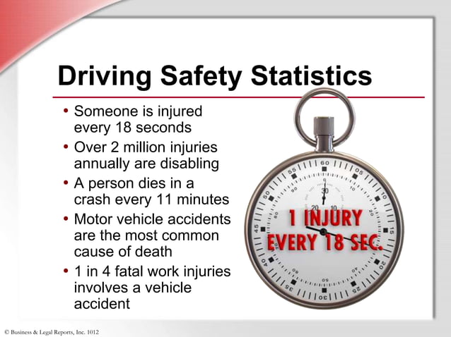 Defensive-Driving | PPT