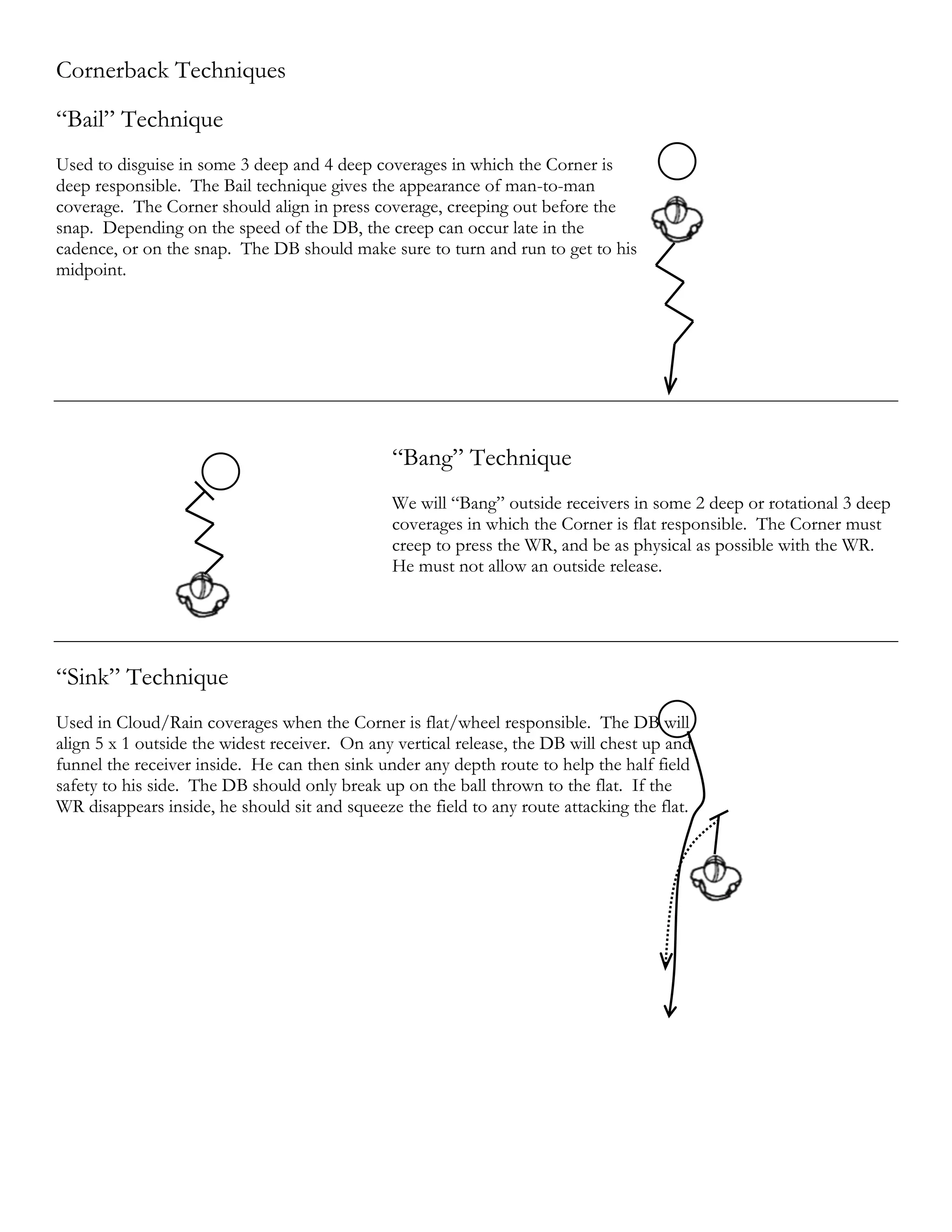 Defensive backs | PDF
