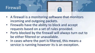 Defensive Cybersecurity.pptx