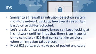 Defensive Cybersecurity.pptx