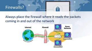 Defensive Cybersecurity.pptx