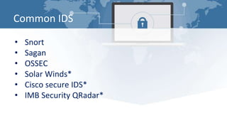 Defensive Cybersecurity.pptx
