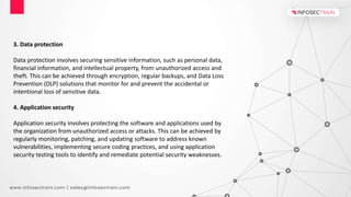 Defensive Cybersecurity Approach for Organizations.pptx