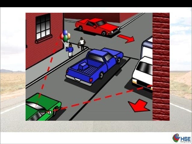 Defensive driving | PPT