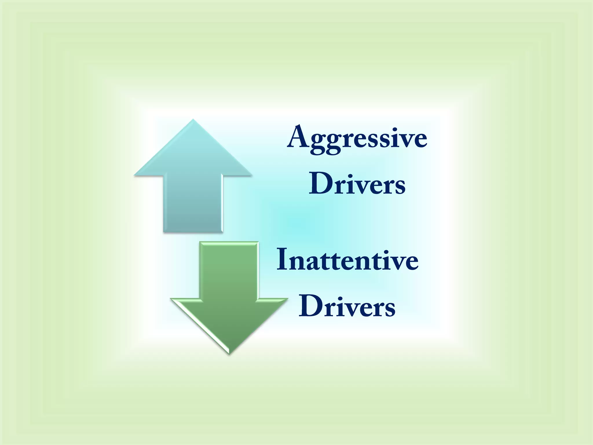 Defensive Driving | PDF