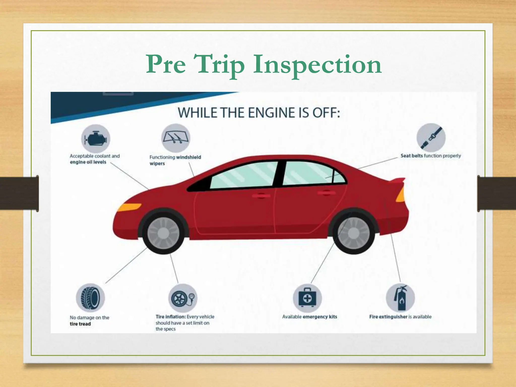 Defensive Driving Safety week presentation | PPTX | Auto Safety ...