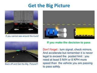 Defensive driving (1).pptx useful for guidance on road safety and other ...
