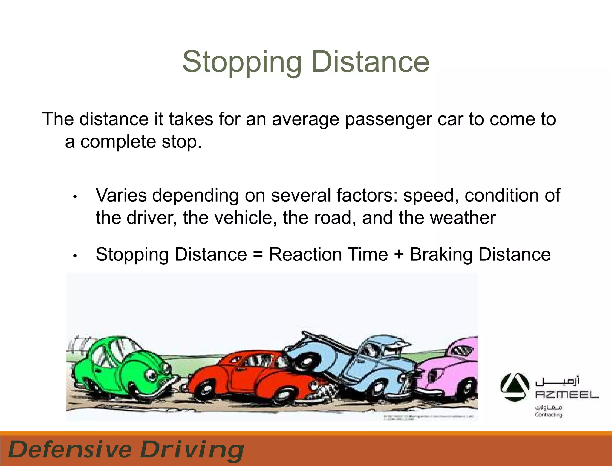 Defensive driving azmeel | PDF