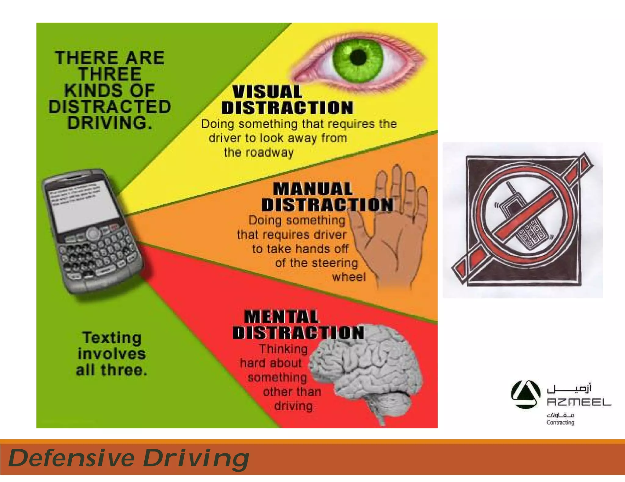 Defensive driving azmeel | PDF