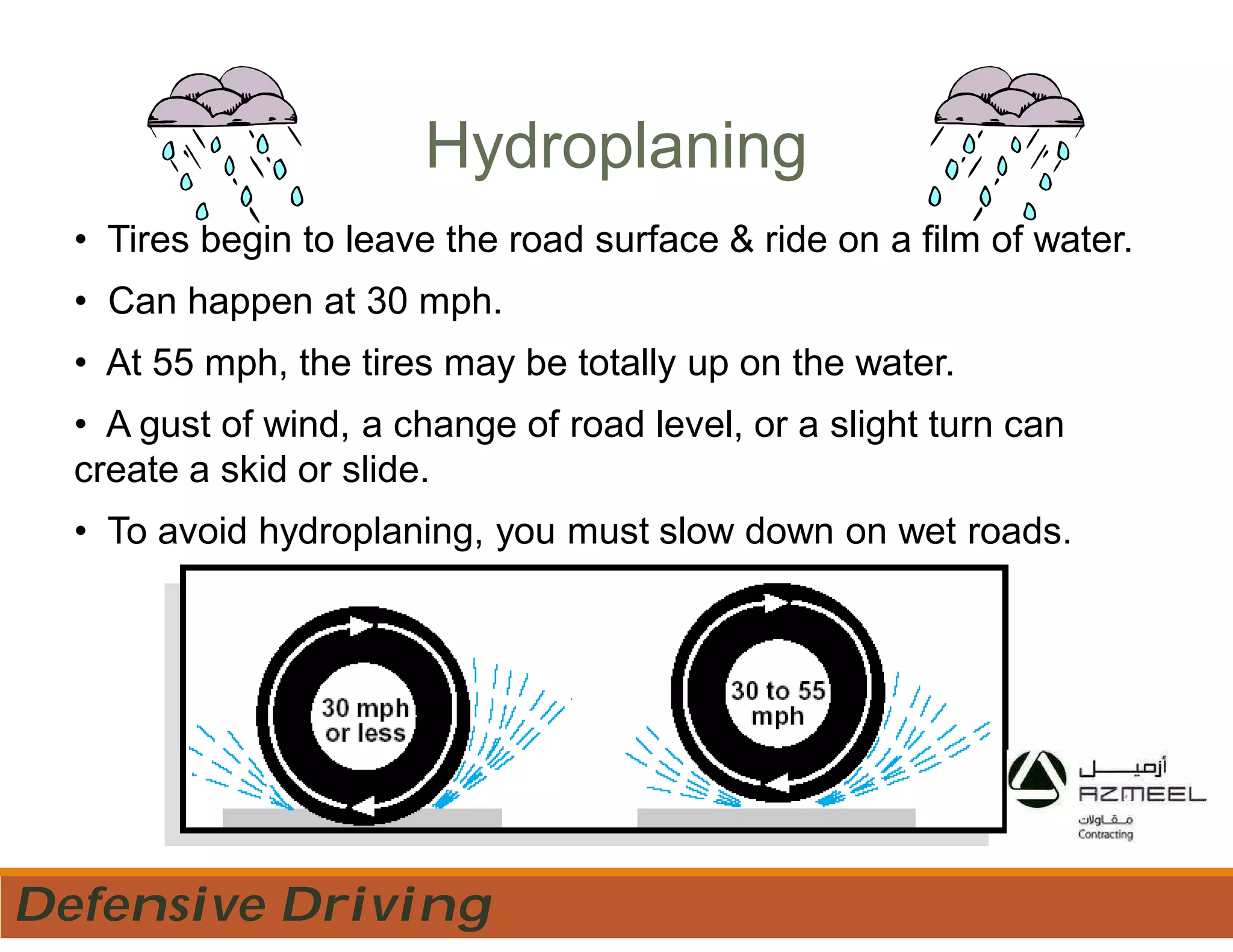 Defensive driving azmeel | PDF