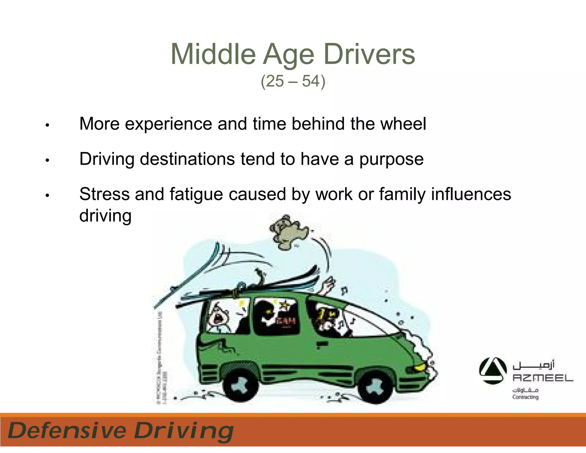 Defensive driving azmeel | PDF