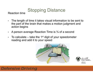Defensive driving azmeel | PDF