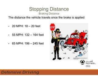 Defensive driving azmeel | PPT