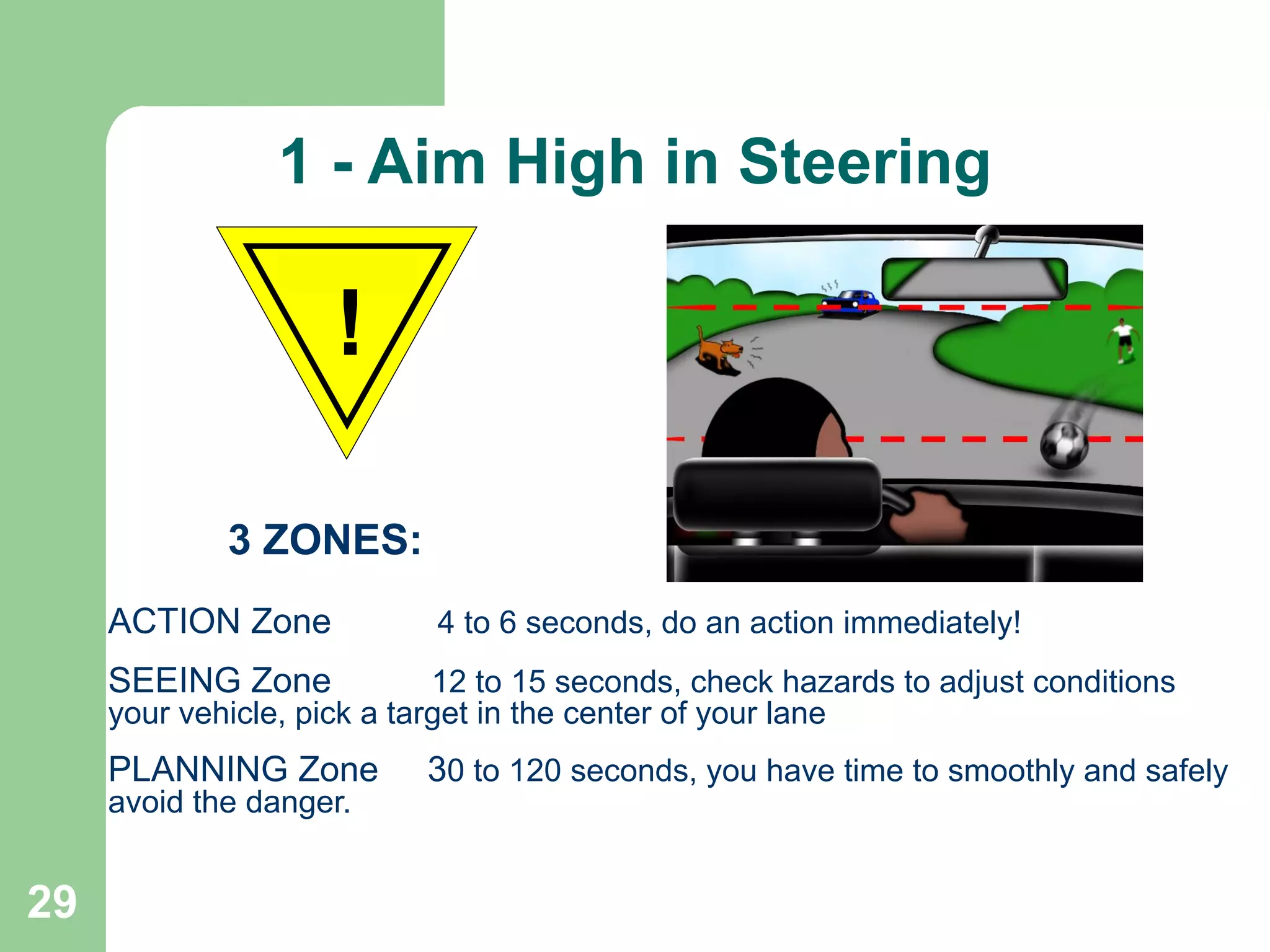 Defensive Driving Safety Training | PDF
