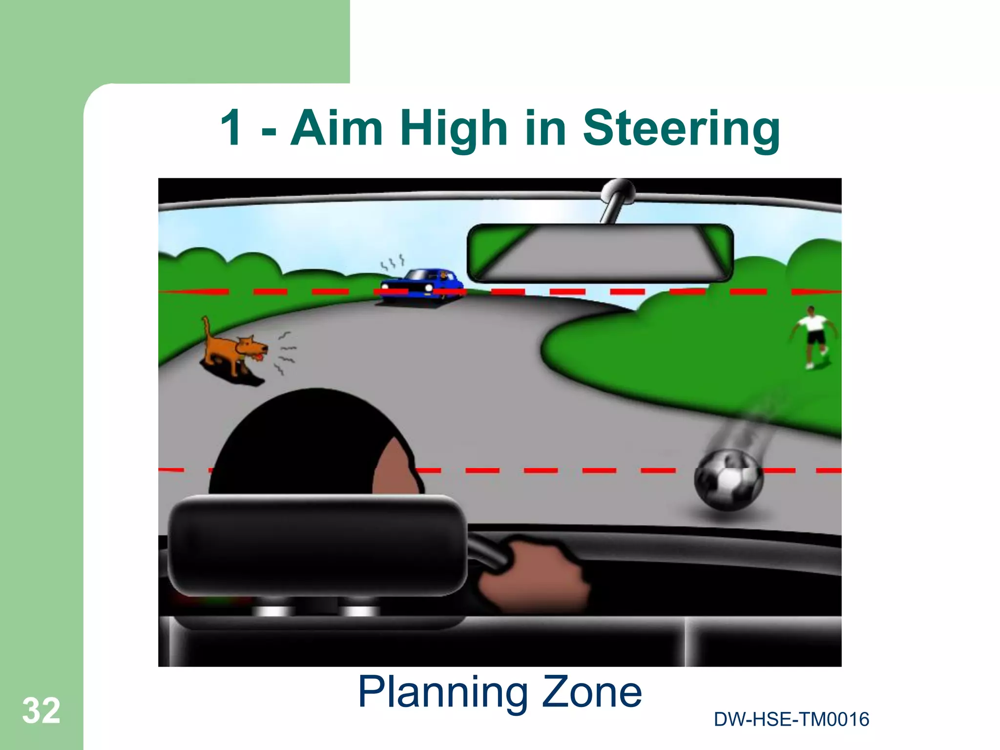 Defensive Driving Safety Training | PDF