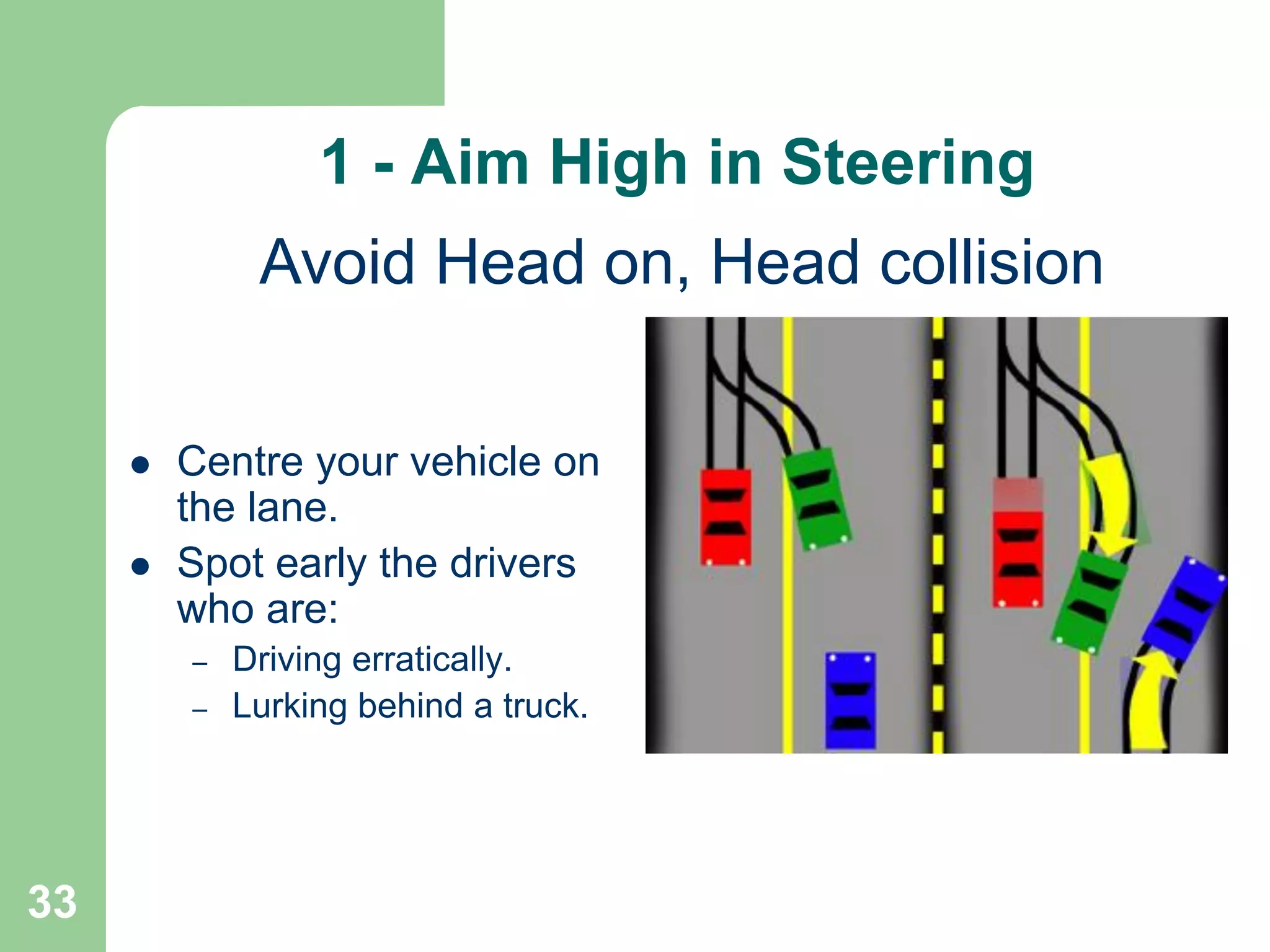 Defensive Driving Safety Training | PDF