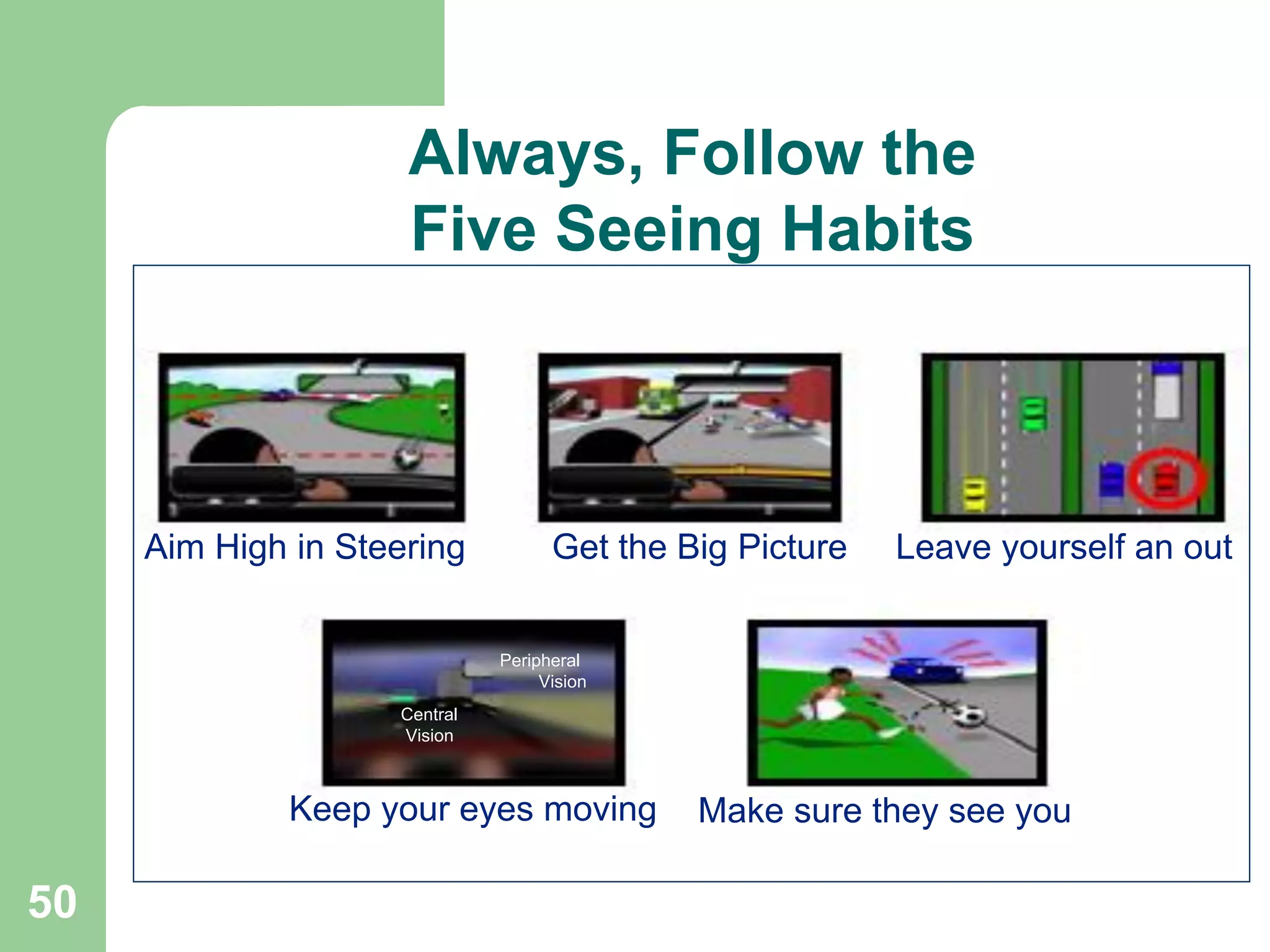 Defensive Driving Safety Training | PDF