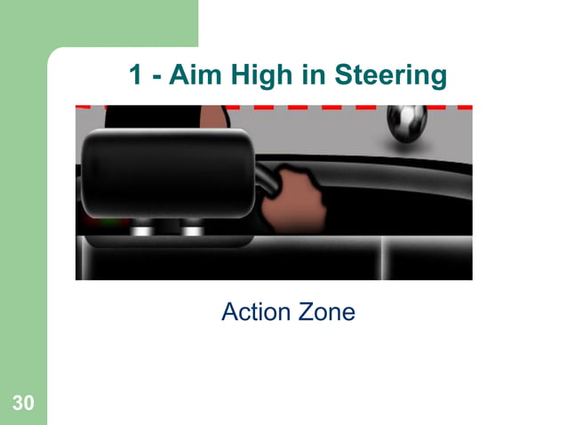 Defensive Driving Safety Training | PDF