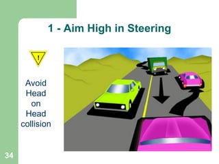 Defensive Driving Safety Training | PDF