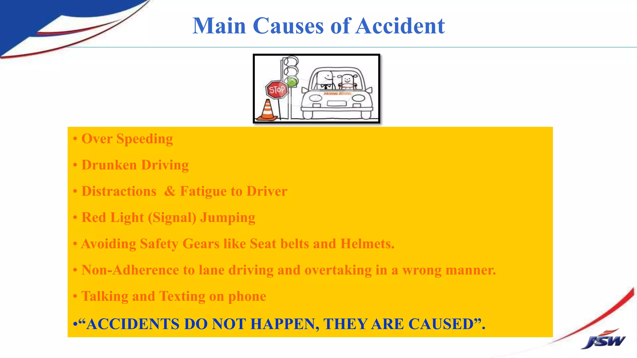 Defensive Driving Training PPT.PPTX
