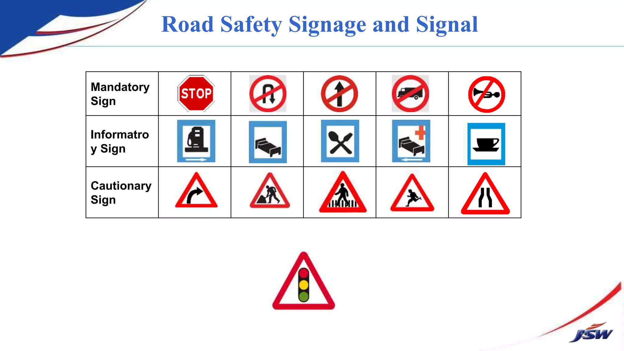 Defensive Driving Training PPT.PPTX