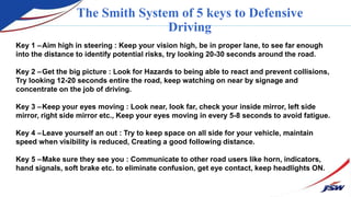 Defensive Driving Training PPT.PPTX