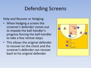 Defensive fundamentals | PPT
