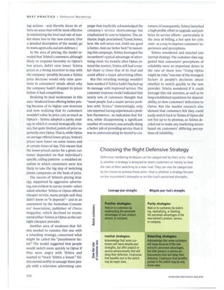 Defensive marketing strategy | PDF