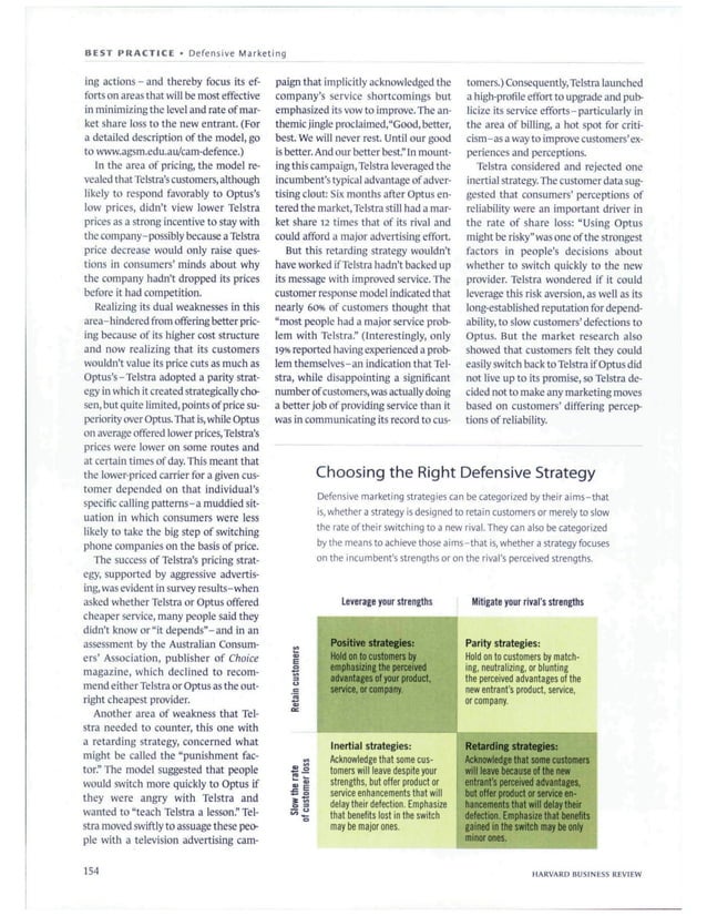 Defensive marketing strategy | PDF