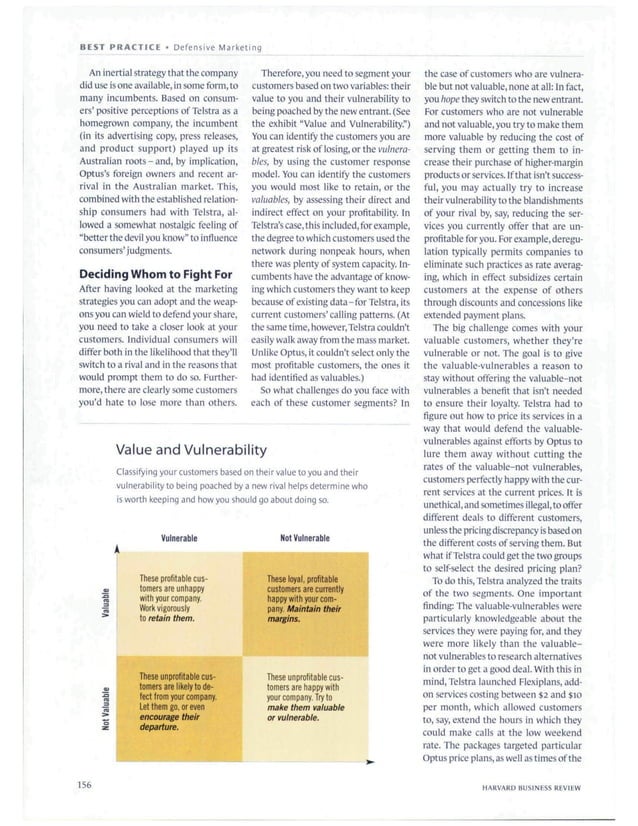 Defensive marketing strategy | PDF