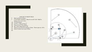 Defensive Plays_103113.pptx