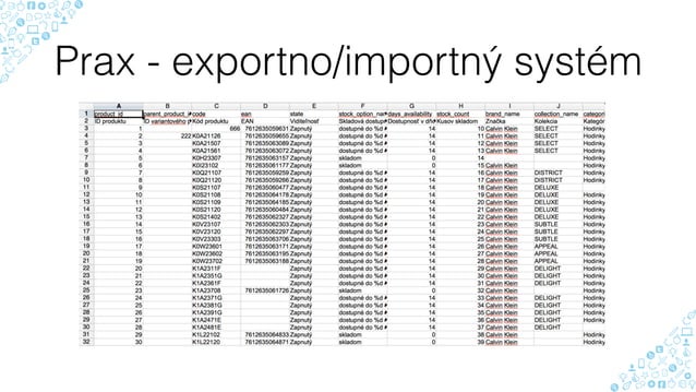 Defensive programming | PDF