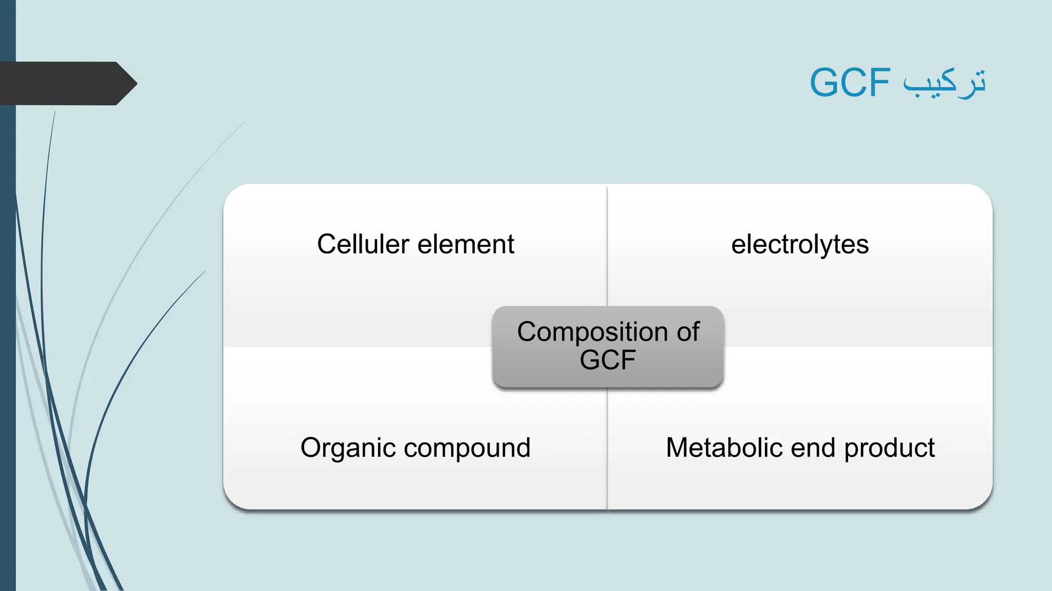 defens mتتتتتتتتechanism of gingiva.pptx