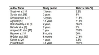 deferral rate analysis in blood bank.pptx