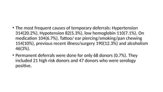 deferral rate analysis in blood bank.pptx