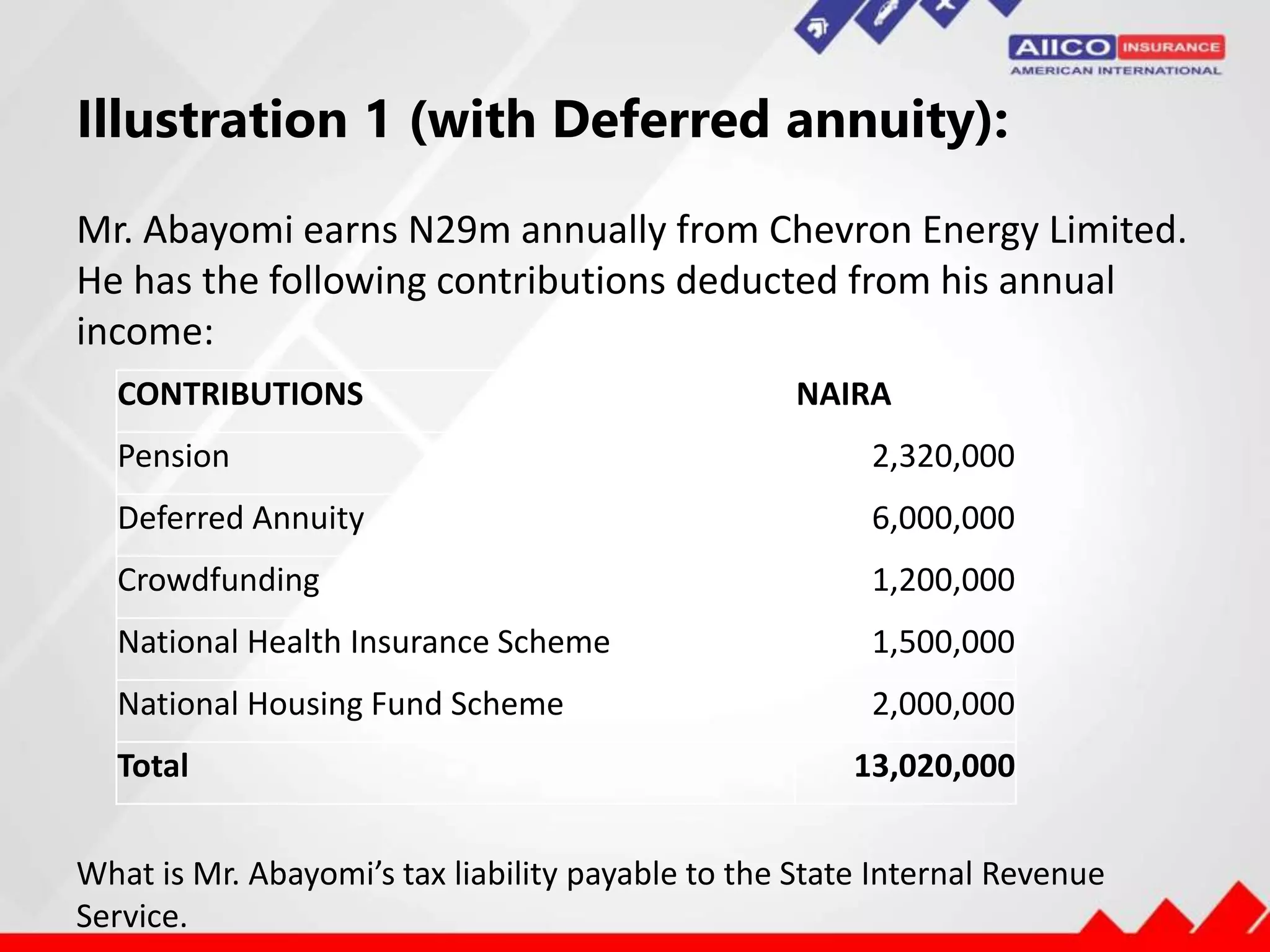Deferred annuity-1.pptx