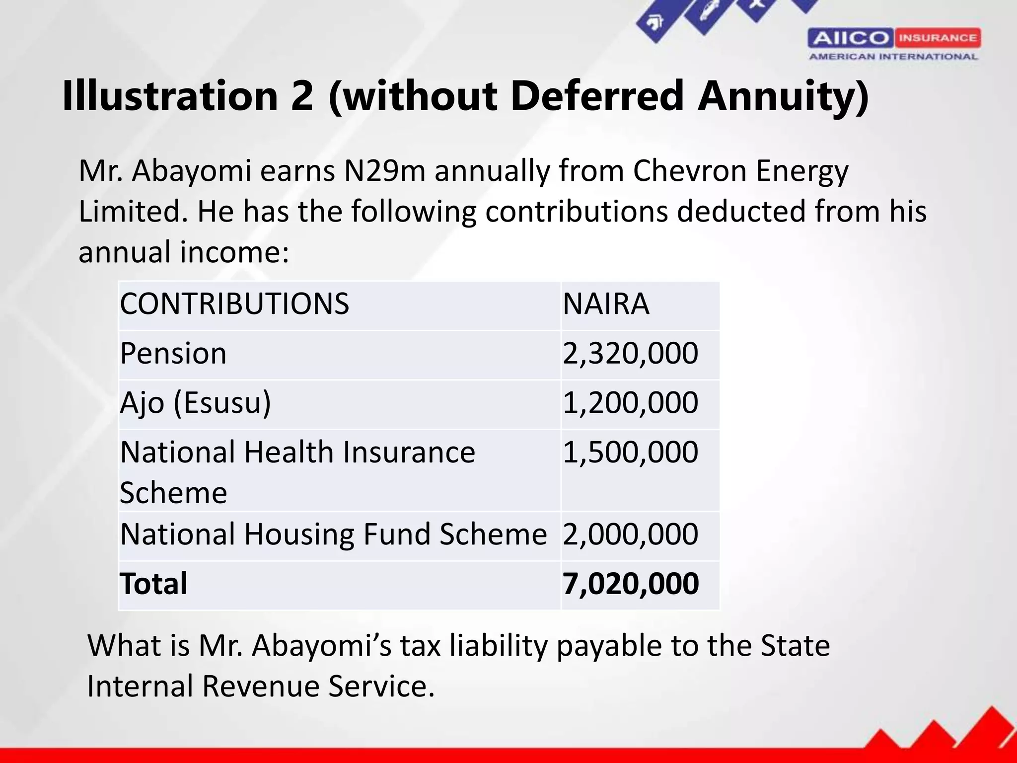 Deferred annuity-1.pptx