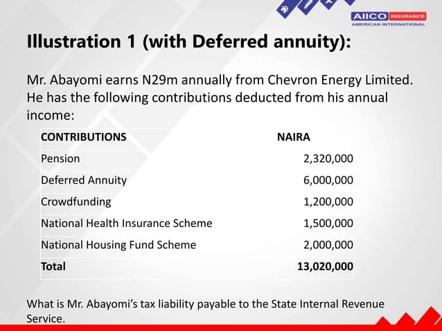 Deferred annuity-1.pptx