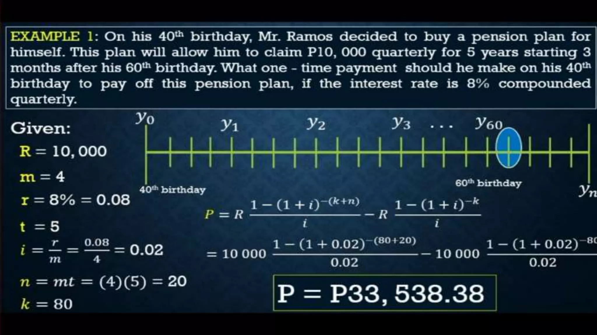 Deferred Annuity | PPTX | Chemistry | Science