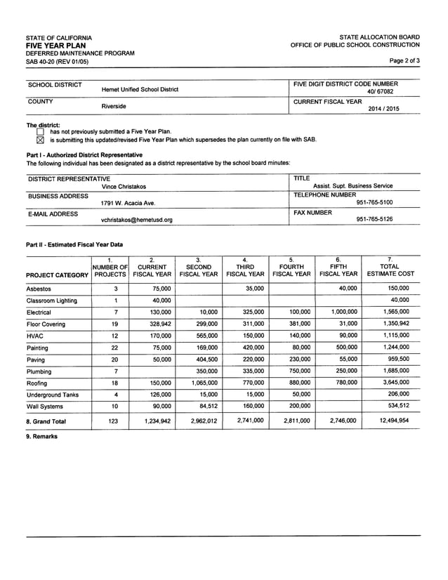 Deferred Maintenance Plan | PDF