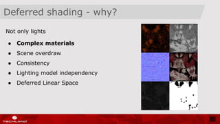 Deferred rendering in Dying Light | PPT