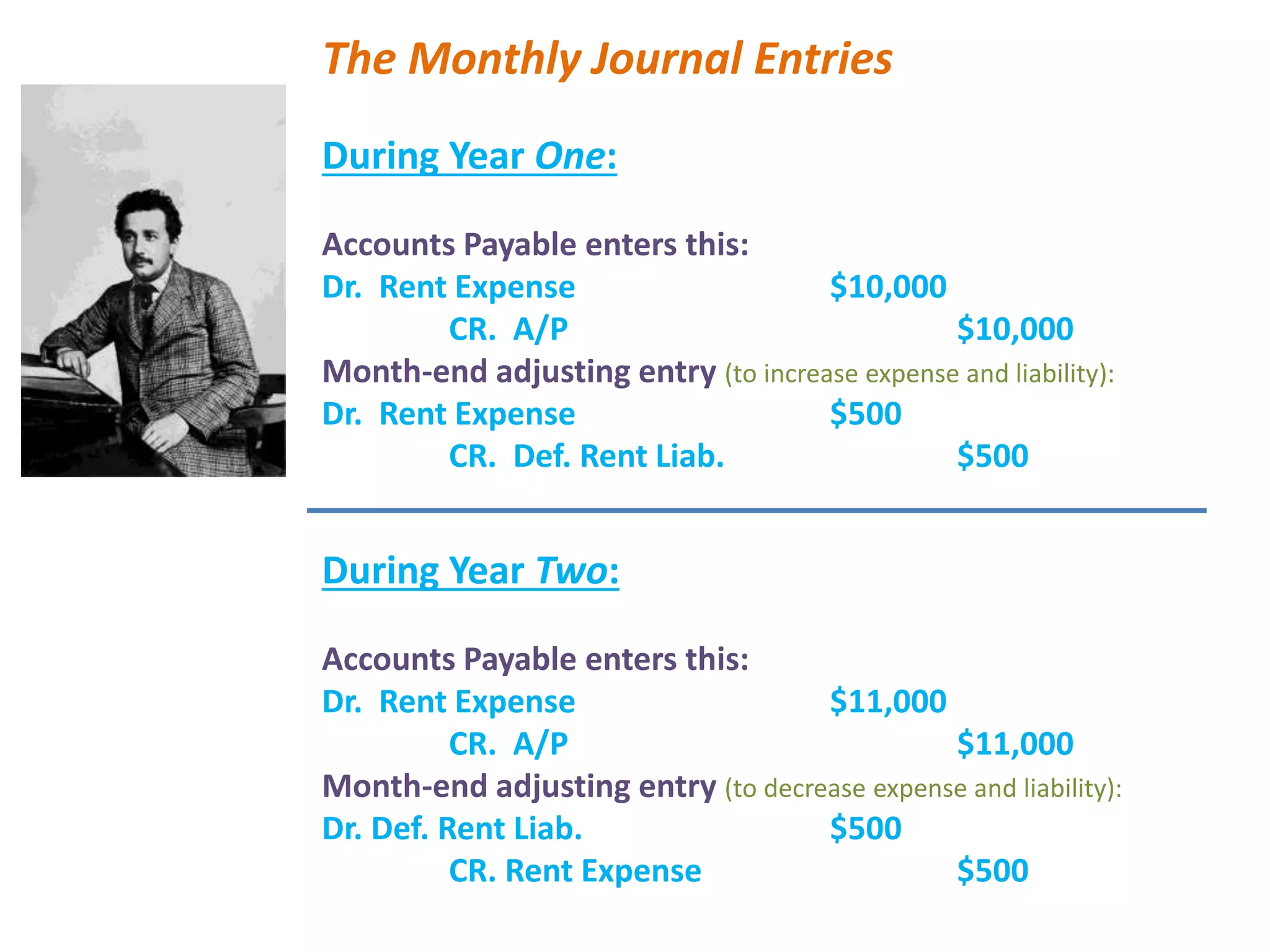 Deferred Rent Asset/Liablity | PPTX