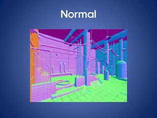 Deferred Shading | PDF