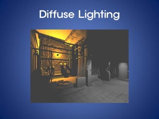 Deferred Shading | PDF