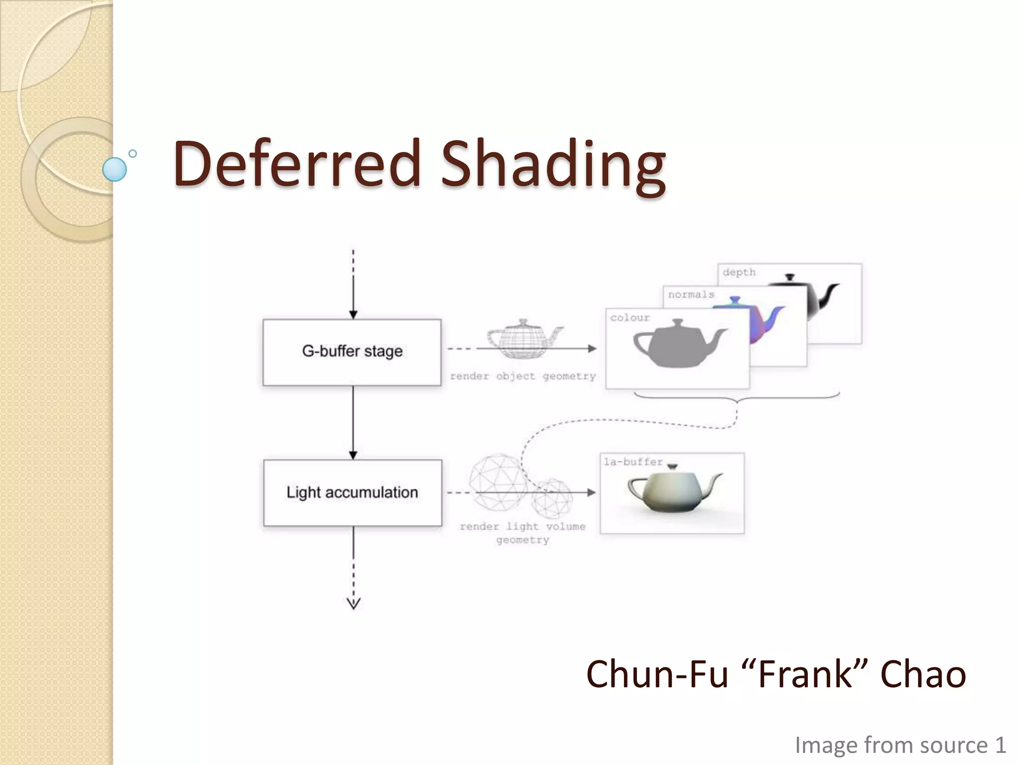 Deferred shading | PPTX | 3-D Graphics | Computer Software and Applications