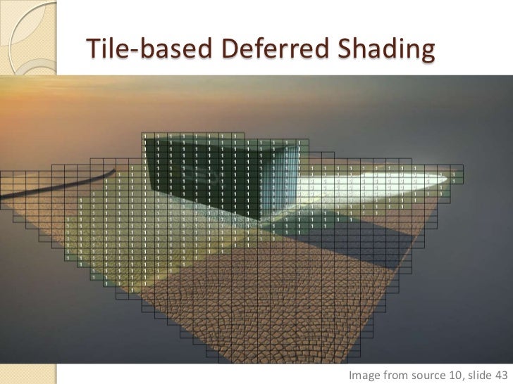 Deferred shading