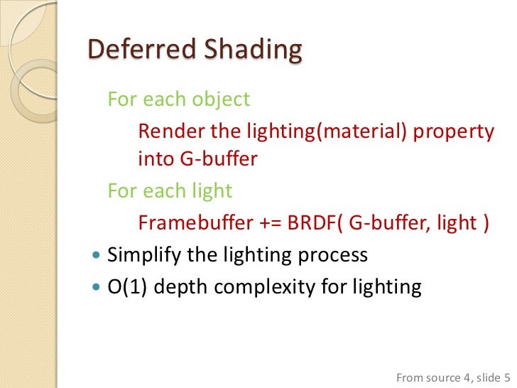 Deferred shading